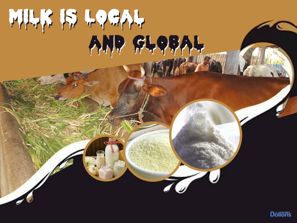 Do You Know Where Milk Industry Stands Globally? Let’s Take a Deep ...
